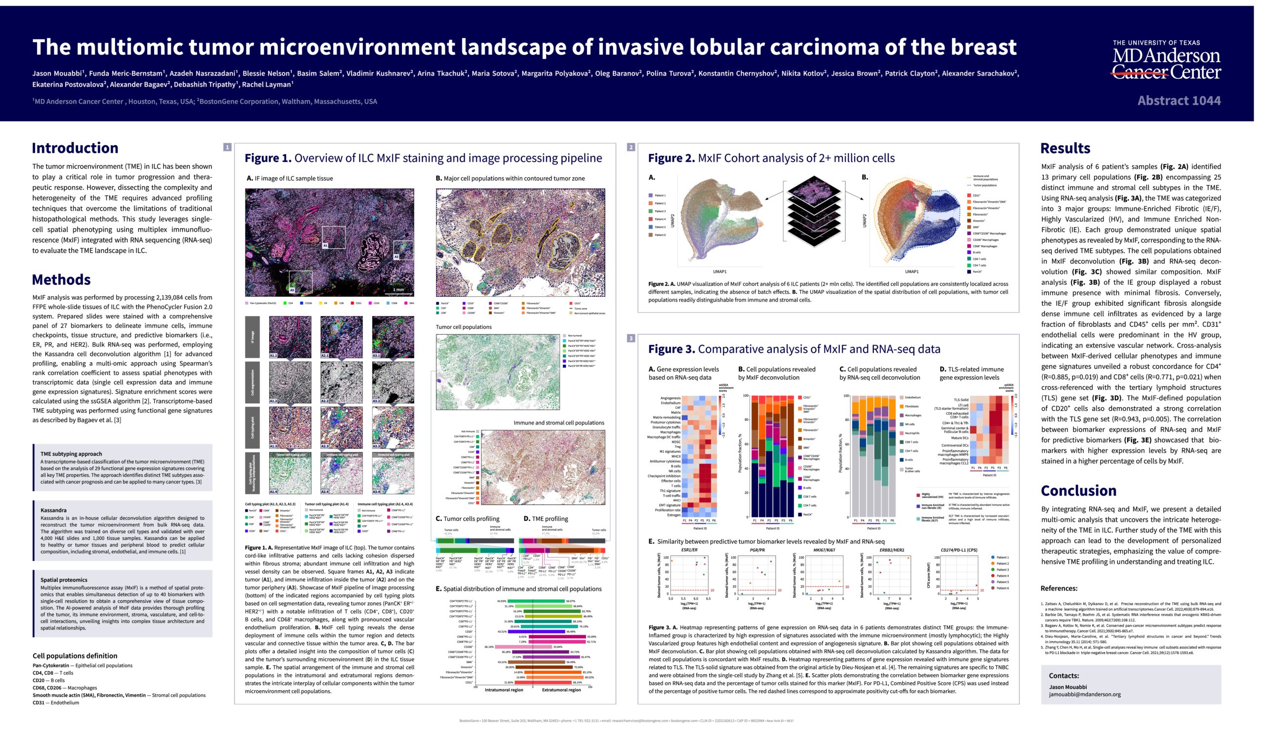 LBCA Scientific Advisory Board Chair Dr. Jason Mouabbi Research Poster ...